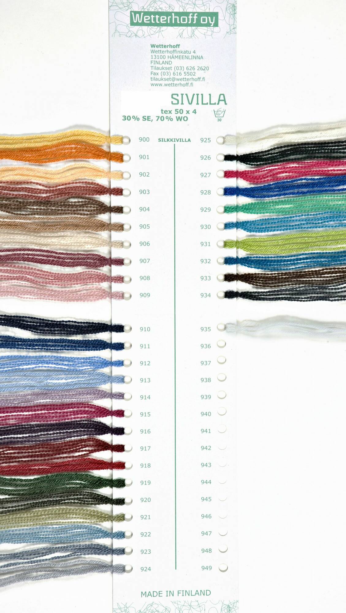 LANKAKARTTA SIVILLA - Wetterhoff verkkokauppa